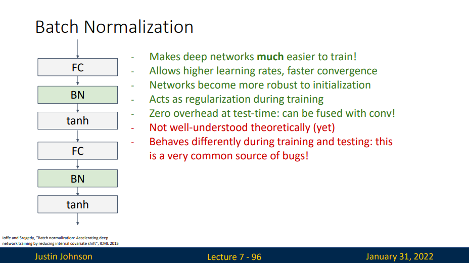 Convolutional Networks - YuXian Collection